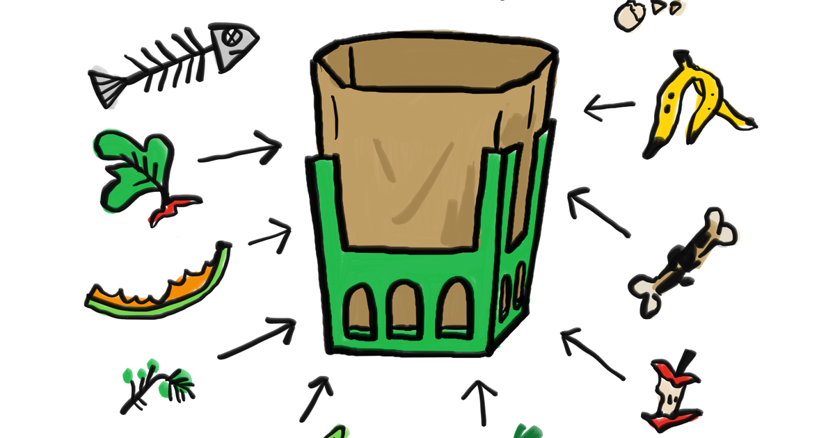 Bréfpokar undir matarleifar munu fást frítt á endurvinnslustöðvum SORPU ...